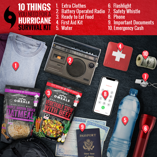 10 Things You Need For A Hurricane Survival Kit - OMEALS